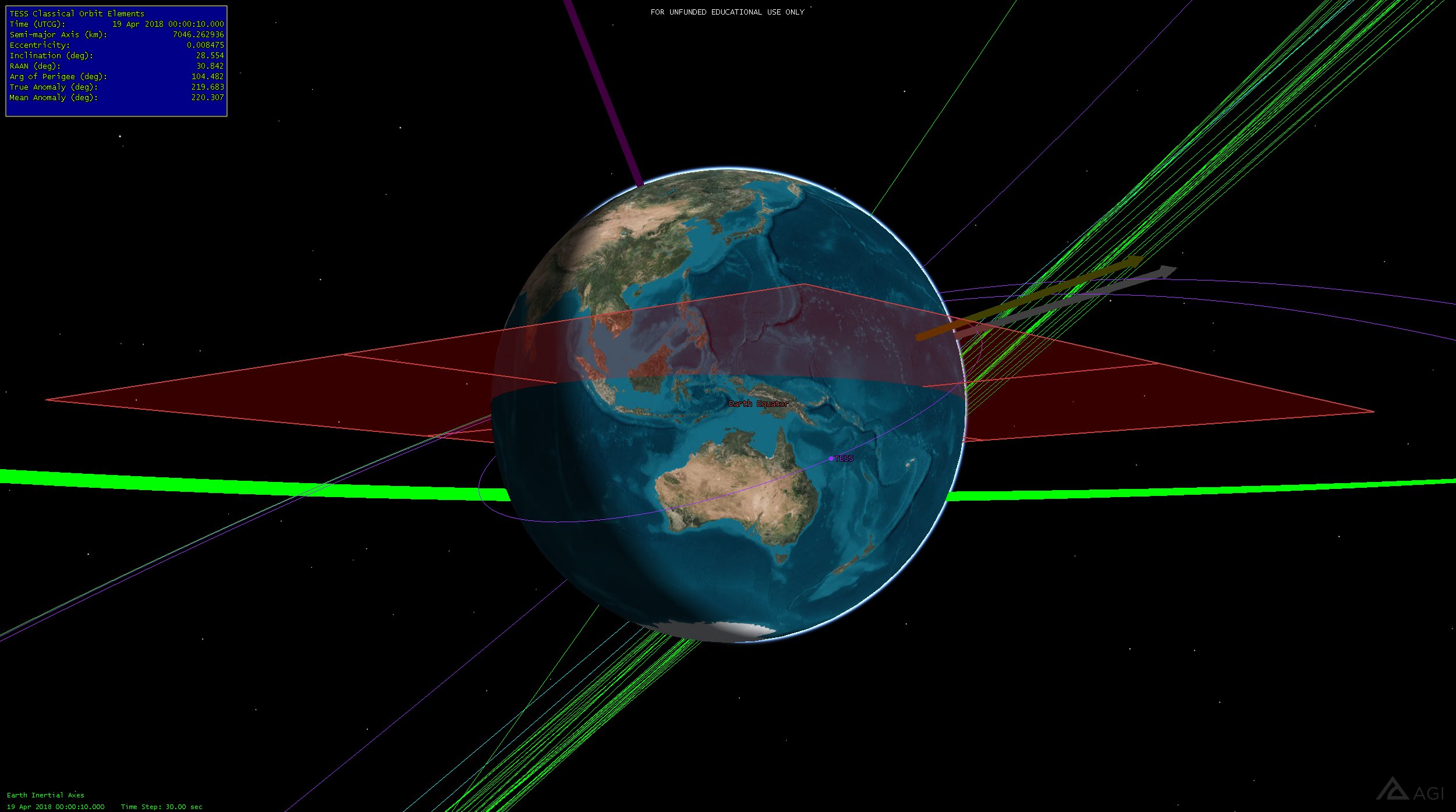 TESS: Transiting Exoplanet Survey Satellite – IGC Publishing