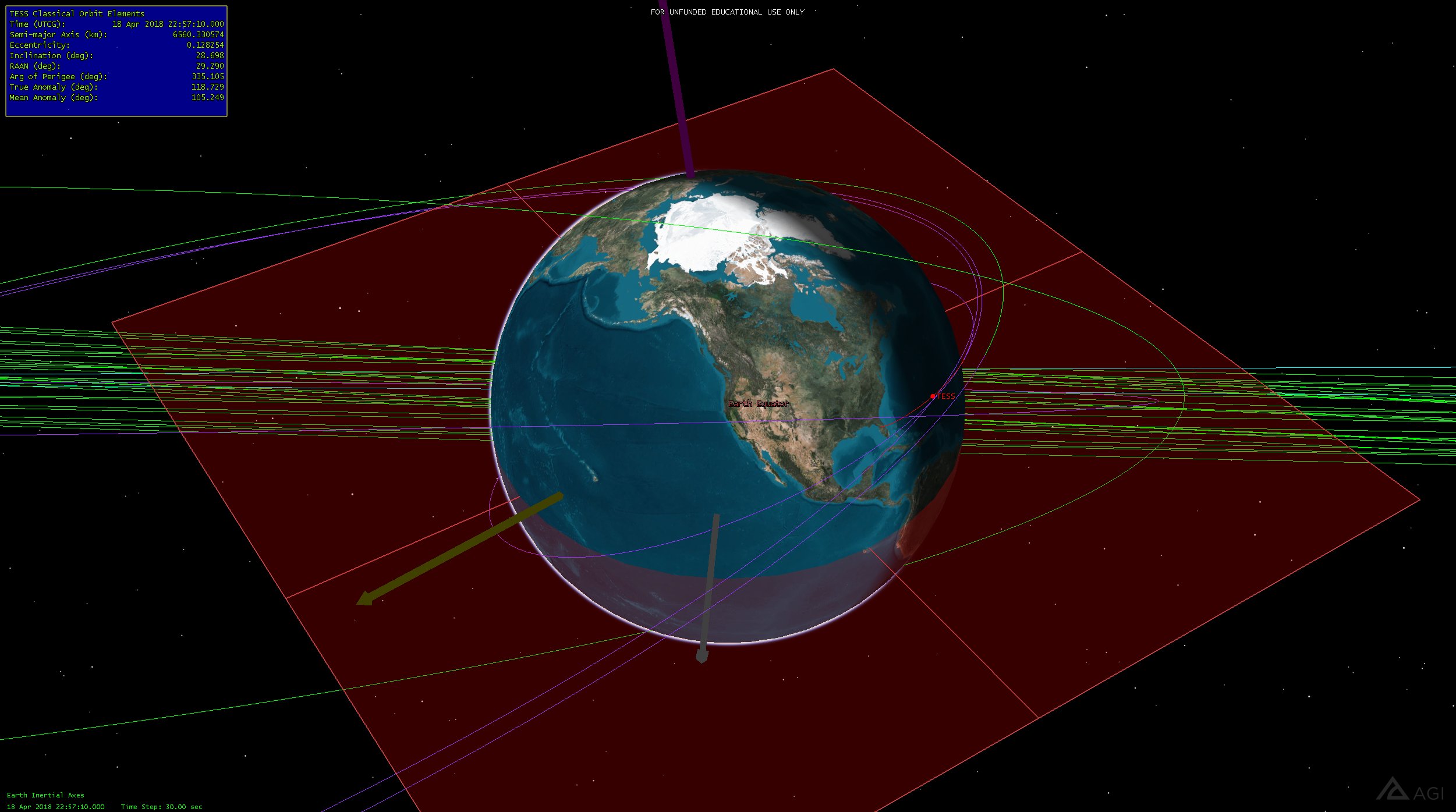TESS: Transiting Exoplanet Survey Satellite – IGC Publishing