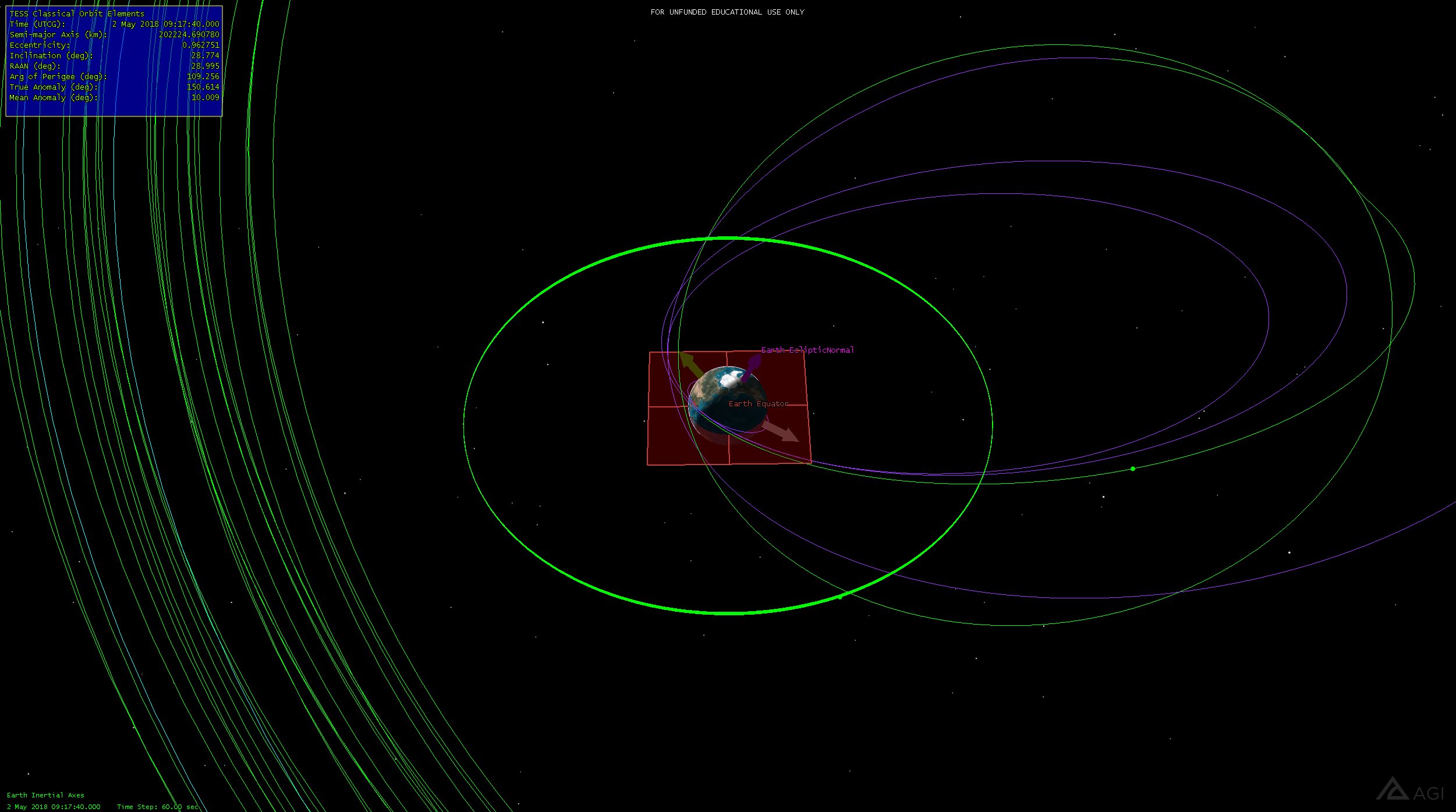 TESS: Transiting Exoplanet Survey Satellite – IGC Publishing